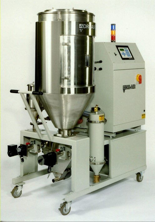 Blenders – Dri-Air Industries, Inc