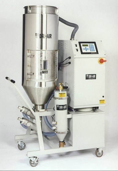 Compressed Air Systems, Hopper Dryer, Portable Dryer | Dri-Air ...