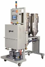 Dryers – Dri-Air Industries, Inc