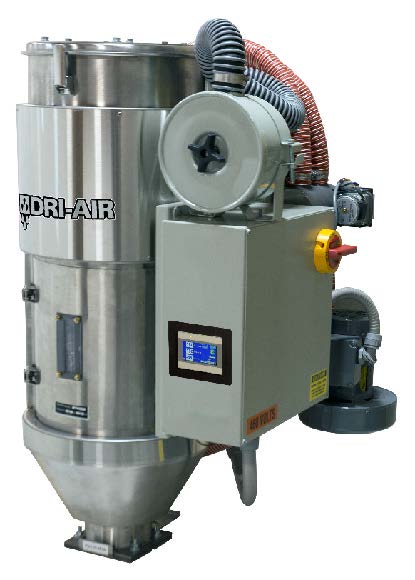 Hopper Mount Dryers – Dri-Air Industries, Inc
