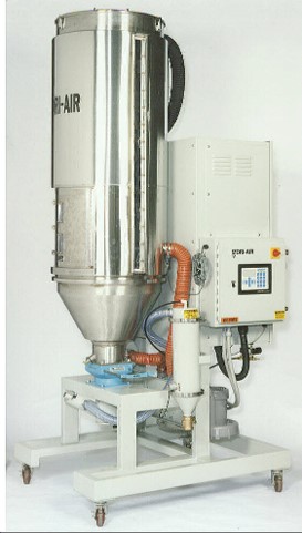 NPE Show Dryers – ACT soon, dryers going fast! – Dri-Air Industries, Inc